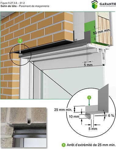 Dossier solins - Problèmes courants et pistes de solution - ACQ Construire